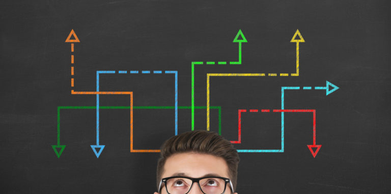 Pivot Pivot Pivot - ActionCOACH Türkiye